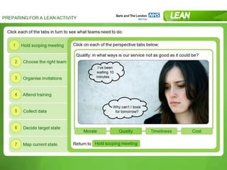 Course Source - Elearning Slide Samples | PPT