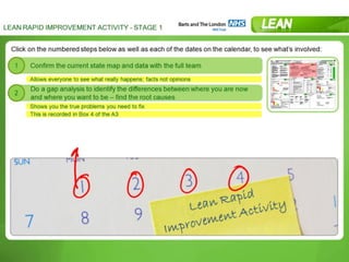 Course Source - Elearning Slide Samples | PPT