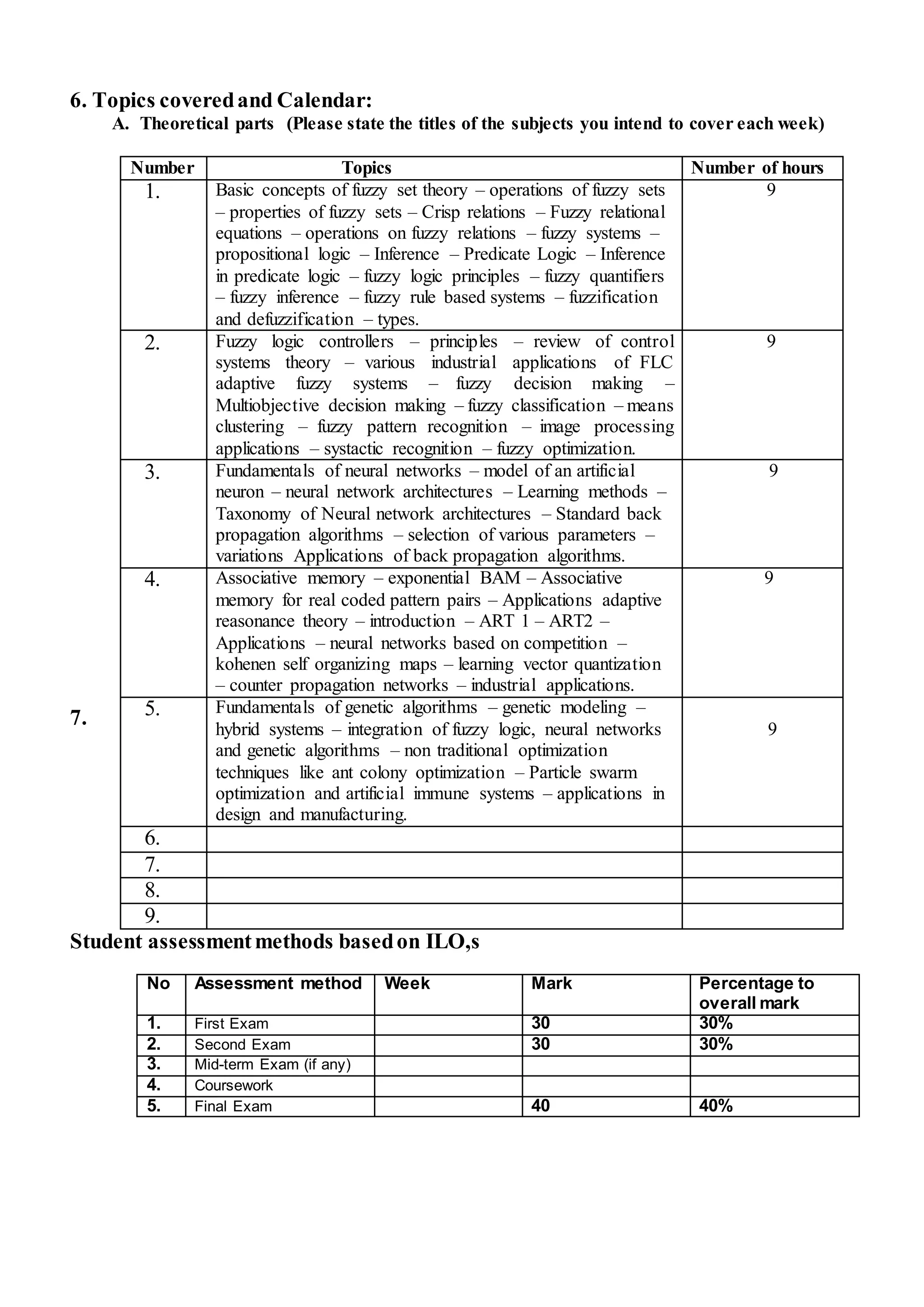 Course specification template 1 special topics 2019 | PDF