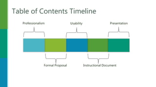 Course Summary Power Point | PPT