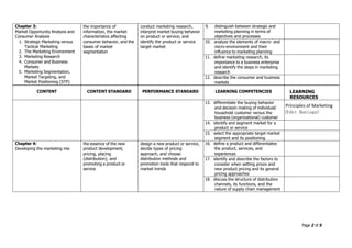 COURSE SYLLABUS -principle of marketing.docx