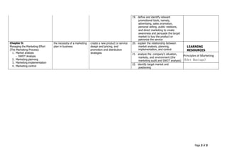 COURSE SYLLABUS -principle of marketing.docx