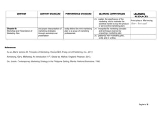 COURSE SYLLABUS -principle of marketing.docx