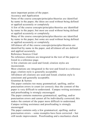 COURSE SYLLABUS ADDENDUM INTEGRATED CASE ANALYSIS CRITERIA.docx