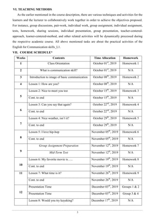 Course syllabus communication skills | PDF