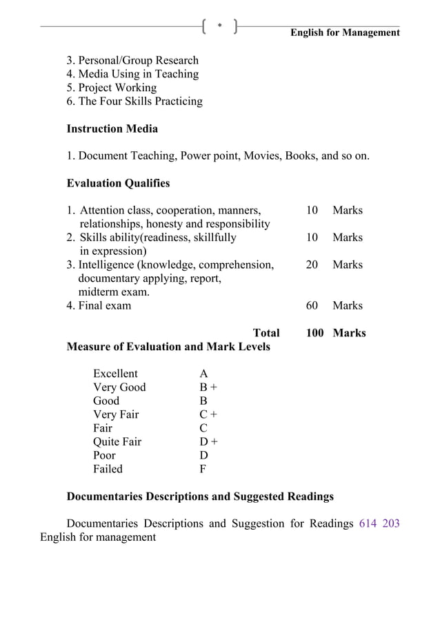 Course syllabus english for management | DOCX