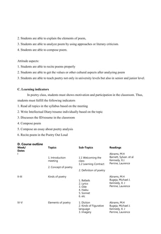 Course syllabus poetry | PDF