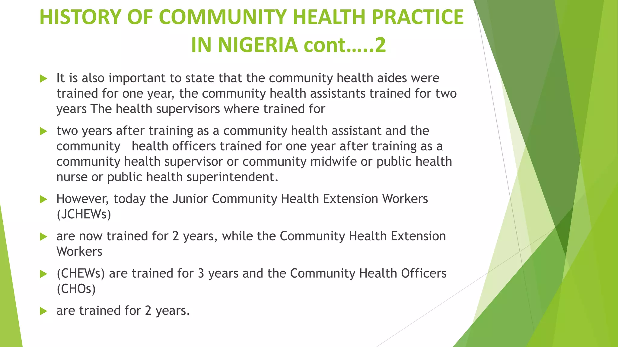 Introduction to Community Health Practice | PPTX