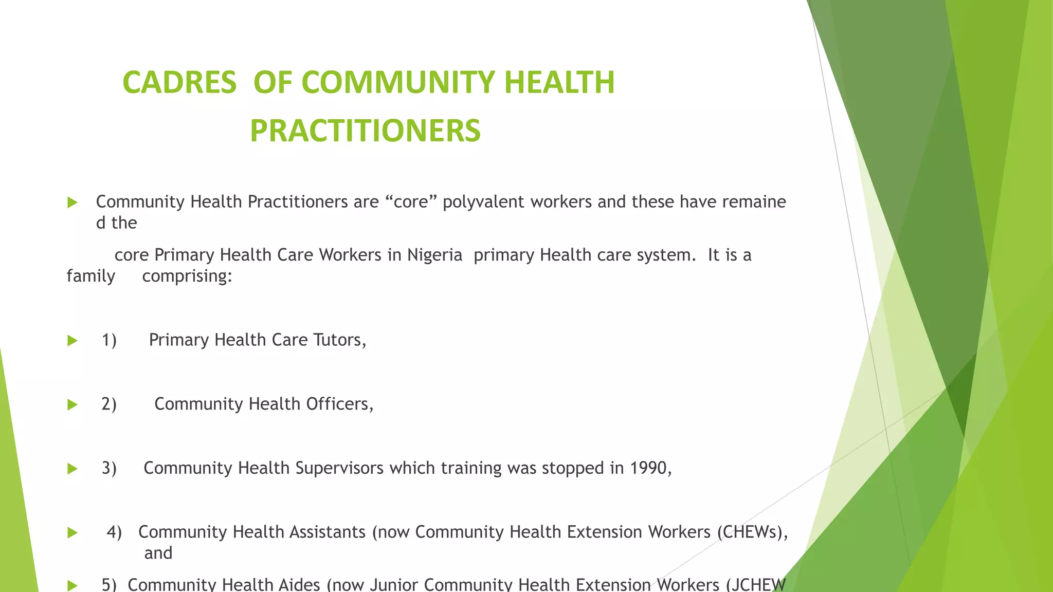Introduction to Community Health Practice | PPTX