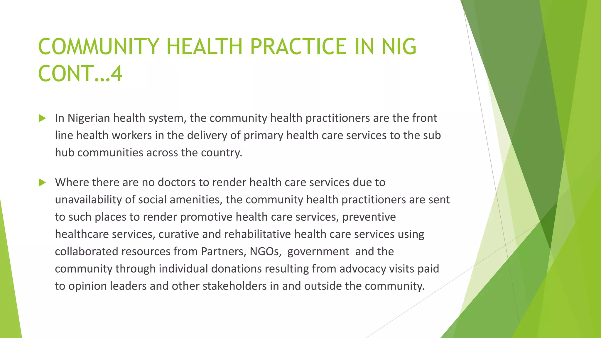 Introduction to Community Health Practice | PPTX