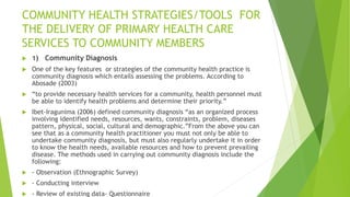 Introduction to Community Health Practice | PPTX