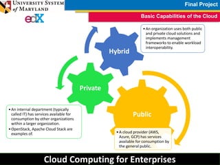 FInal Project - USMx CC605x Cloud Computing for Enterprises - Hugo Aquino | PPT