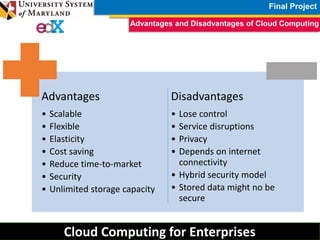 FInal Project - USMx CC605x Cloud Computing for Enterprises - Hugo Aquino | PPT