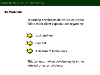 Course Validation Overview | PPTX