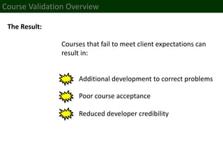 Course Validation Overview | PPTX