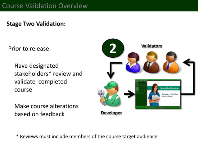 Course Validation Overview | PPTX
