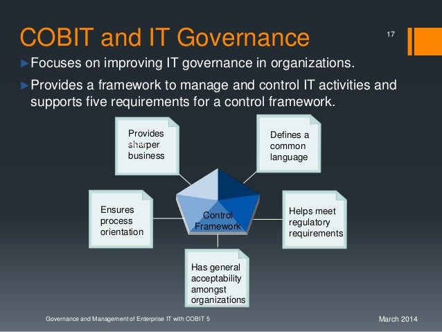Governance And Management Of Enterprise It With Cobit 5 Framework