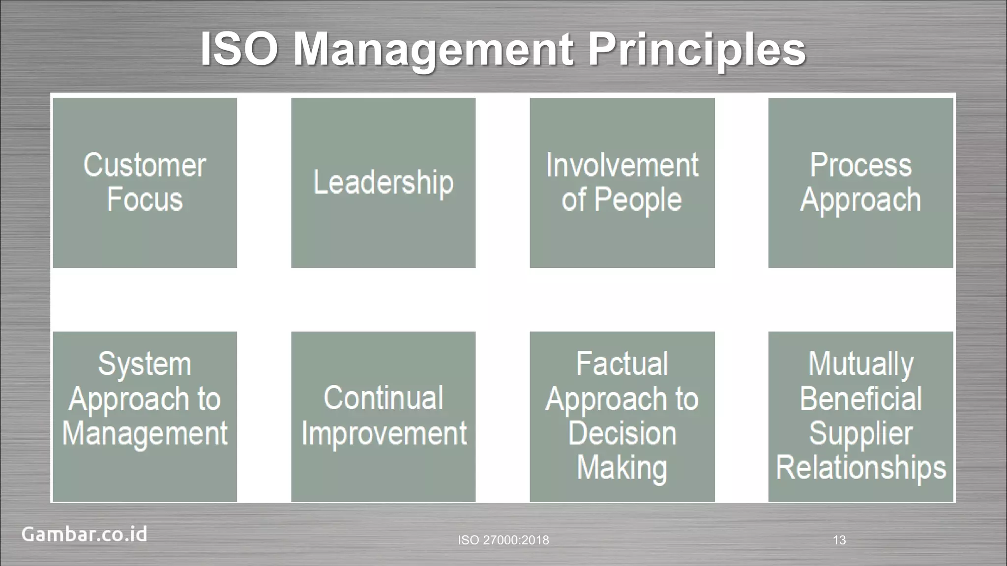 Information Security Management System with ISO/IEC 27000:2018 | PDF | Information and Network ...