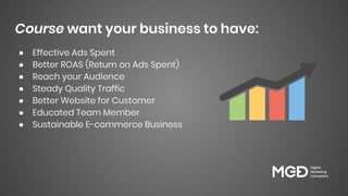 FB Course with MG Digital | PPT