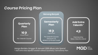 FB Course with MG Digital | PPT