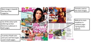 Coursework house style | PPT