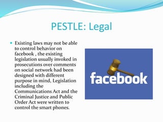 SWOT and PESTLE analysis of Facebook | PPTX