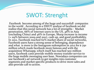 SWOT and PESTLE analysis of Facebook | PPT