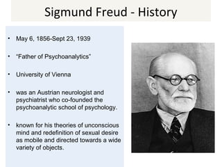 (Psychoanalytic Theory) Literature - By Nisa Kae Anne and Fatimah | PPT