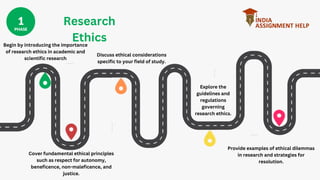 PhD Coursework Roadmap PDF/PPT Navigating Research Excellence | PPTX