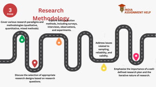 PhD Coursework Roadmap PDF/PPT Navigating Research Excellence | PPTX