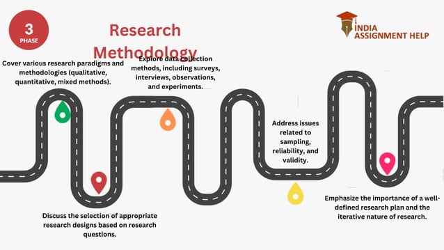 PhD Coursework Roadmap PDF/PPT Navigating Research Excellence | PPTX