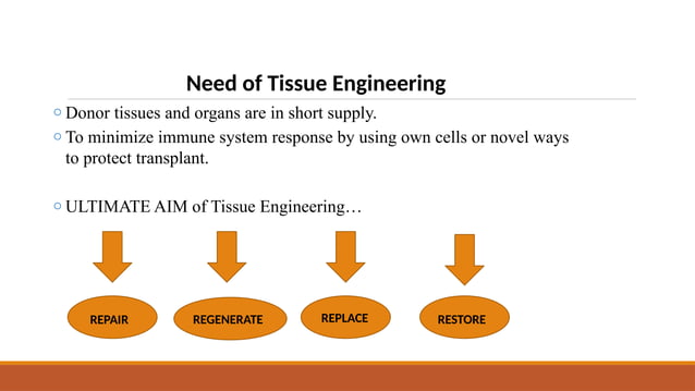 tissue engineering,tissue engineering ppt | PPTX | Biotech and Biomedical Industry | Industries