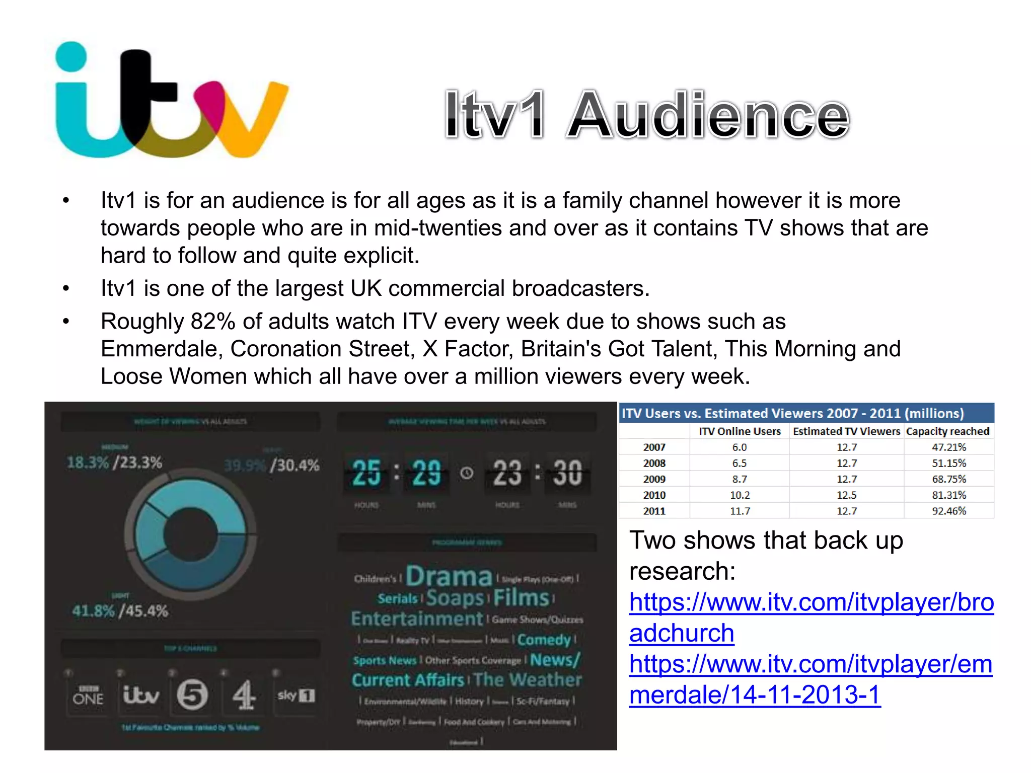 Coursework research # | PPT