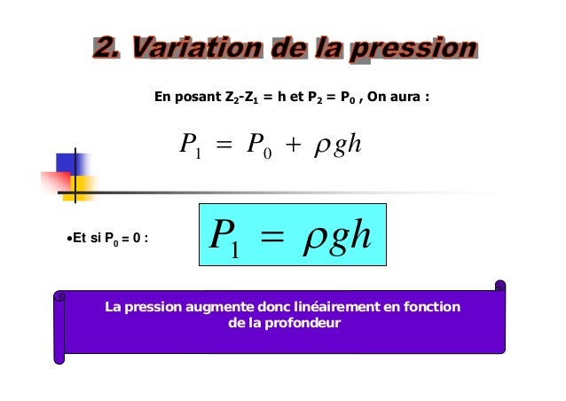 Source De Pression | Quelle Est La Pression Normale – XLYIJJ