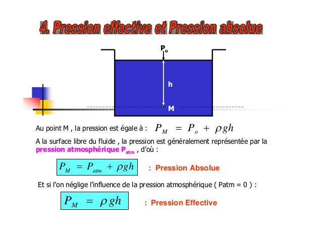 Cours hydrostatique tc3_v2008