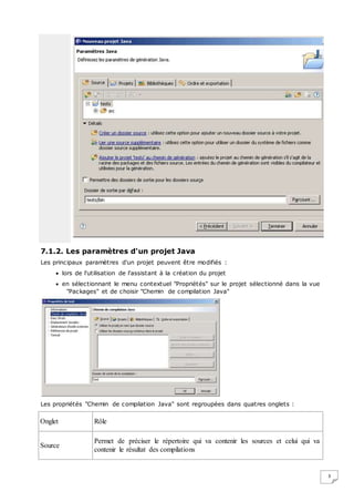 Cours+java+avec+eclipsss | PDF