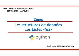 Les listes en Python | PPT