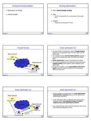 Cours mobilitep | PDF
