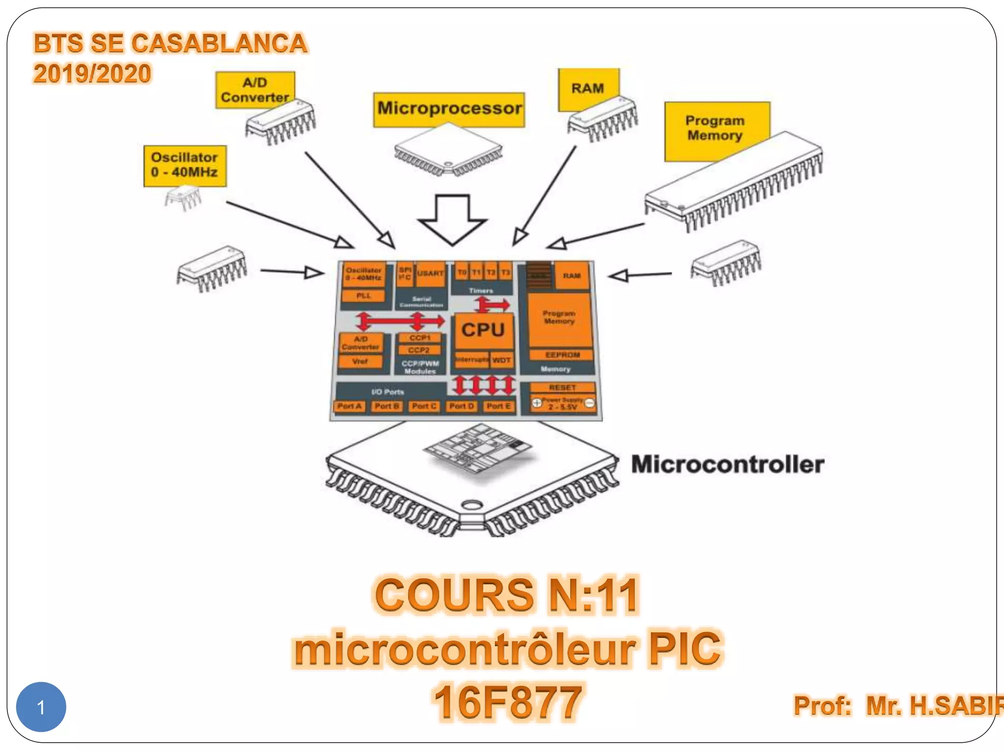 Microcontroller/microcontroleur/pic.pptx