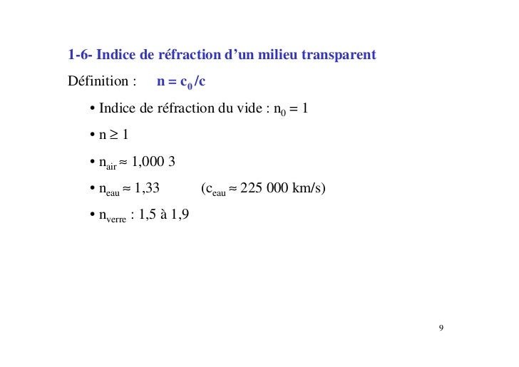 Cours optique introduction