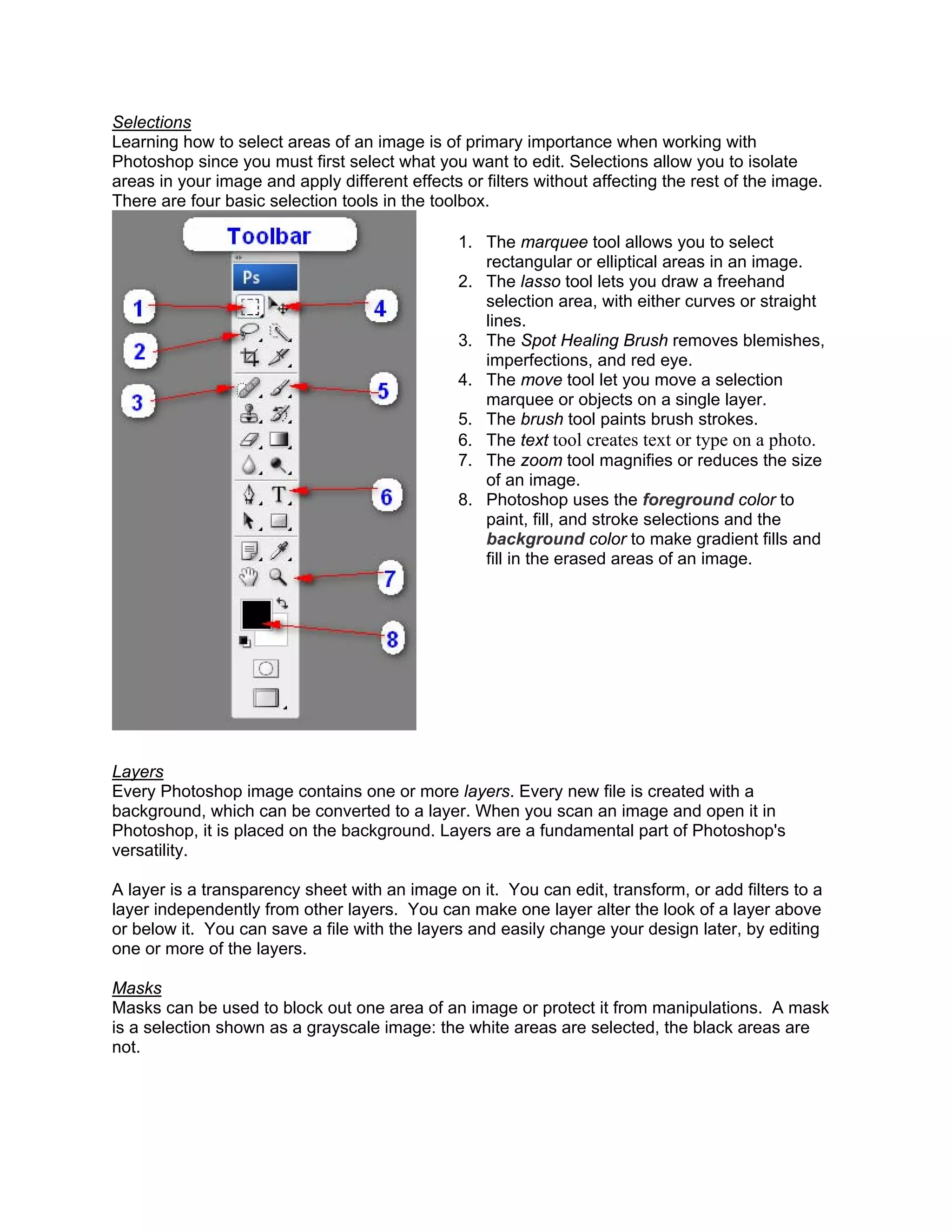 Cours photoshop | PDF