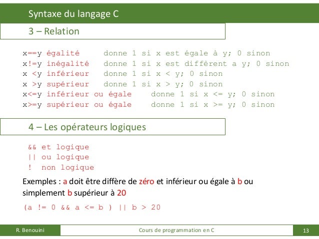 Cours De Programmation En C