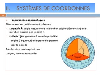 Cours détaillé et illustré de topographie.pptx