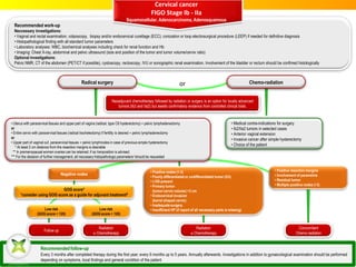 Courtallam ima gynec onco ppt | PPTX