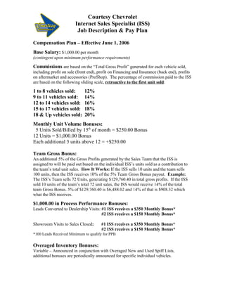 Car Dealer Job Description Example | DOC