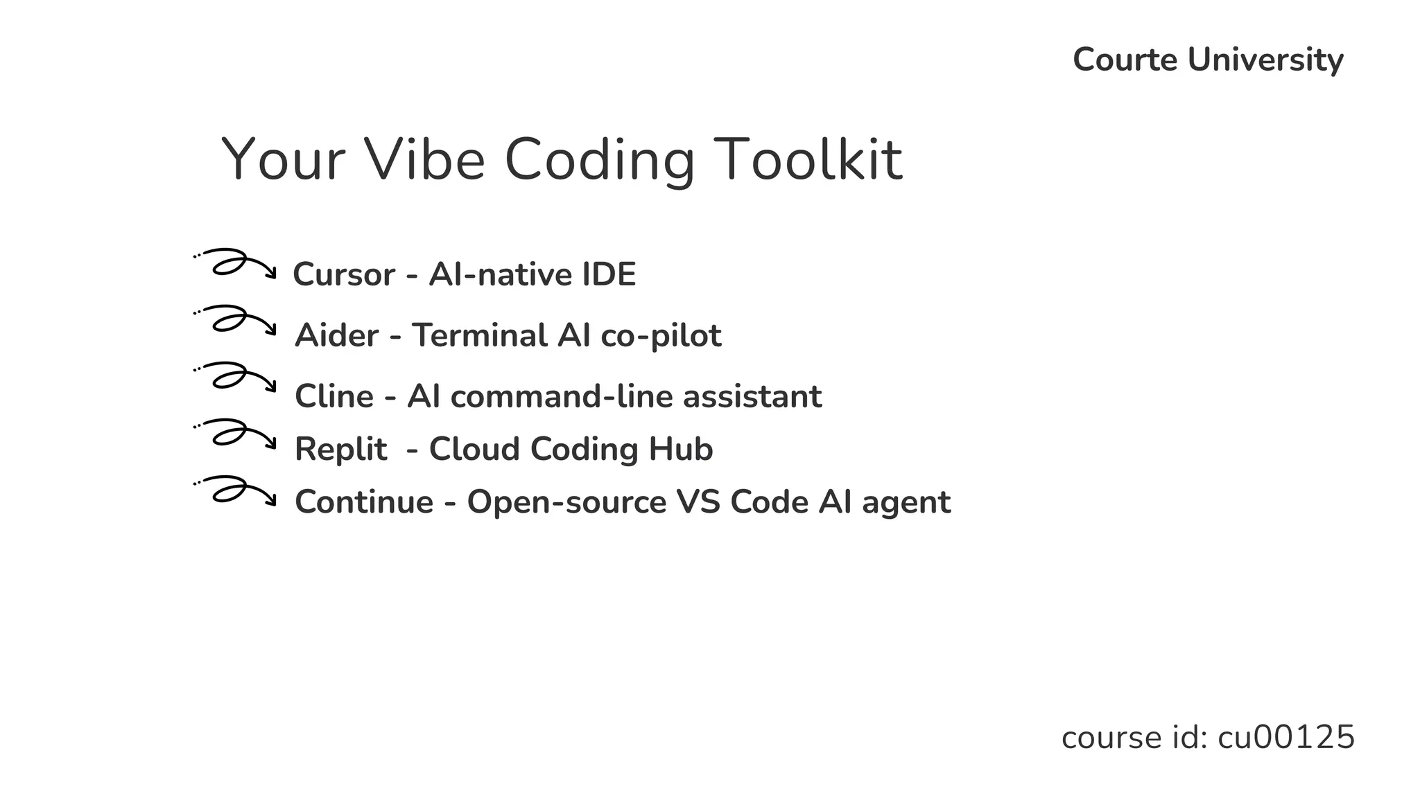 Vibe Coding presentation at Courte University | PDF