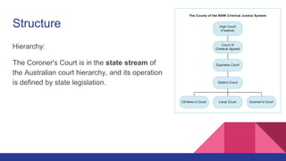 Court hierarchy | PPTX
