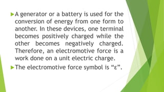 Courtlane2-Electromotive-Force-and-Circuit.pptx