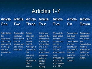 Courtneys constitution project | PPT