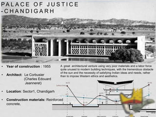 Court of justice-Chandigarh | PPTX